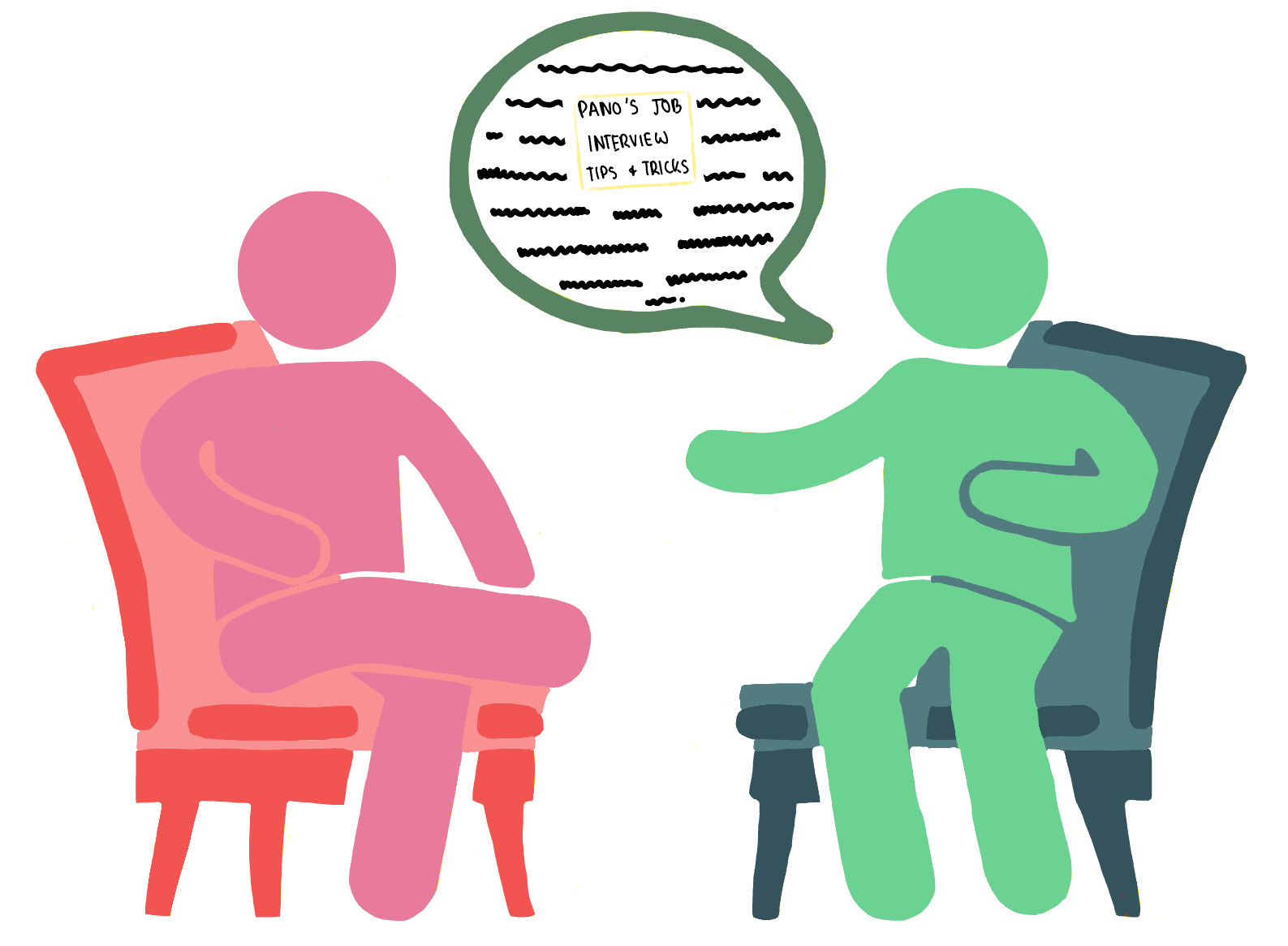 Panorama’s Guide to Acing an Interview – Ladue Publications Panorama’s Guide to Acing an Interview – Ladue Publications